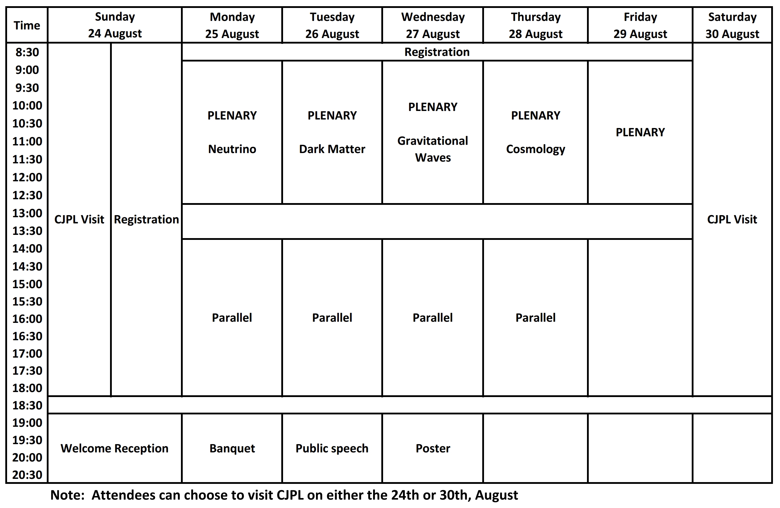 The XIX International Conference on Topics in Astroparticle and Underground Physics (TAUP2025 ...